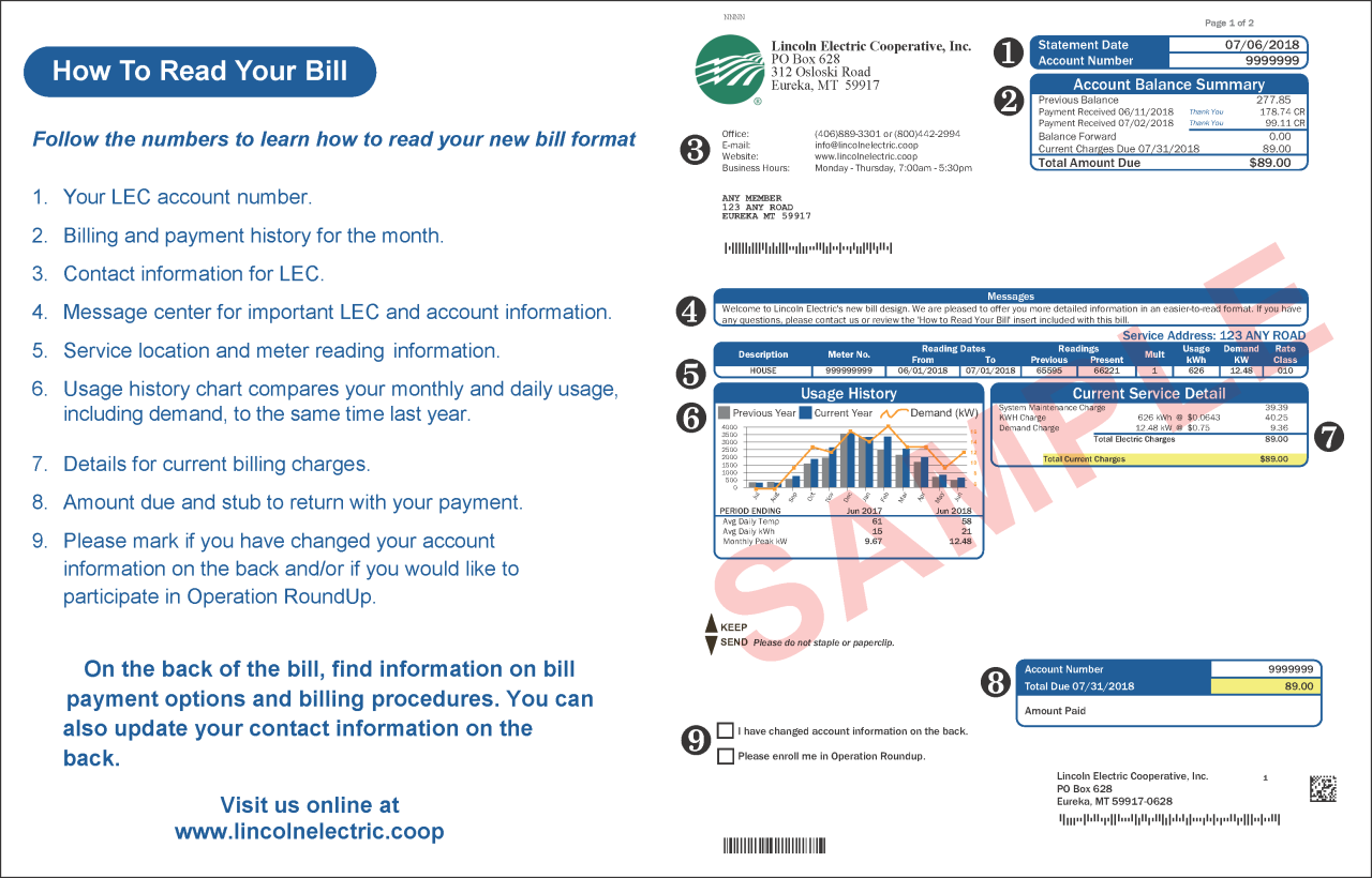About Your Bill - Lincoln Electric Cooperative, Inc.